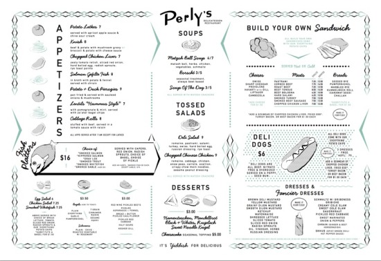 RVA menu design, categorized and analyzed