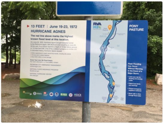 Highwater marker signs are up